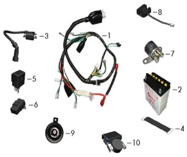 Sistema Electrico